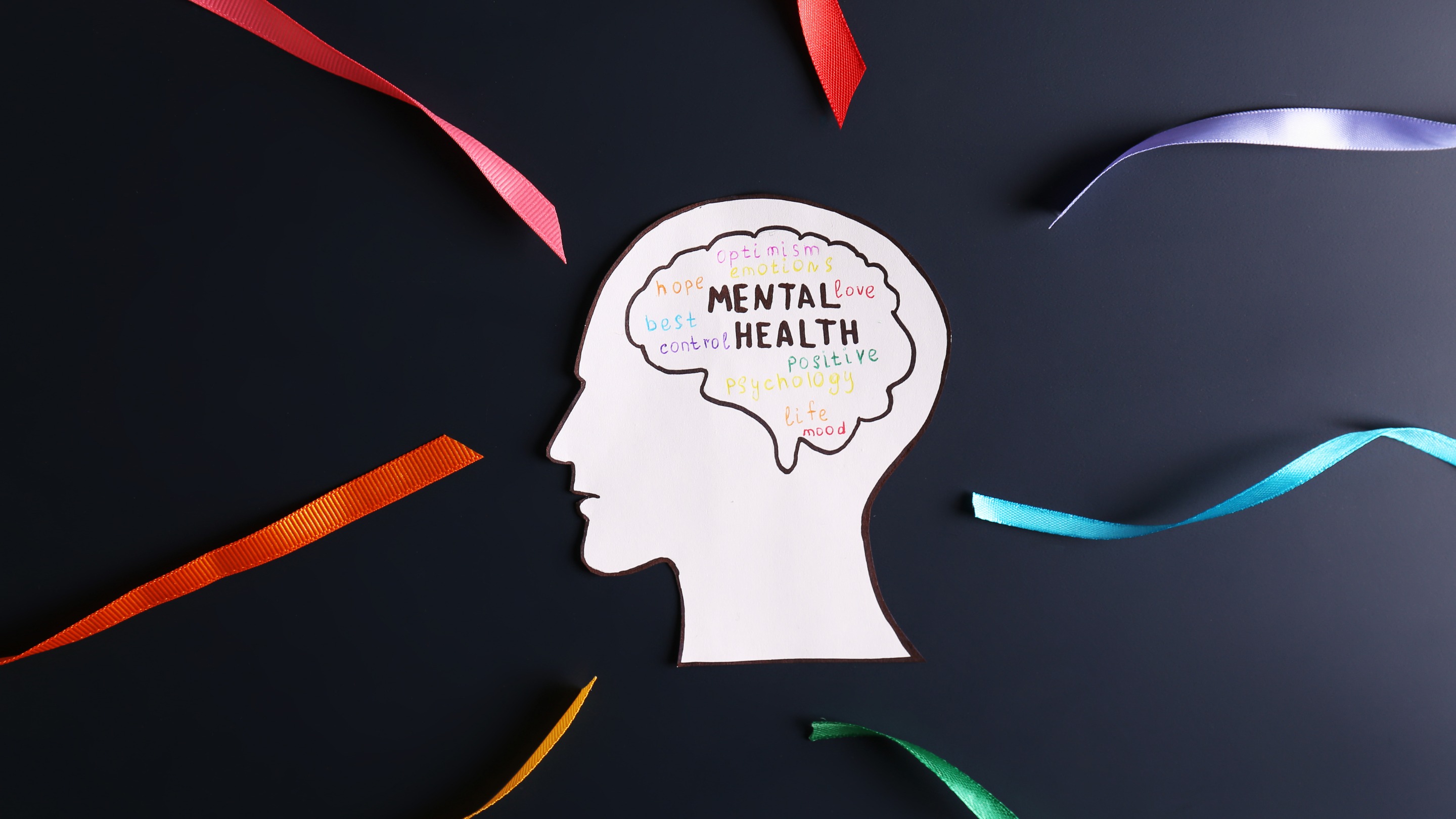 Mental Wellbeing | SNA Toolbox